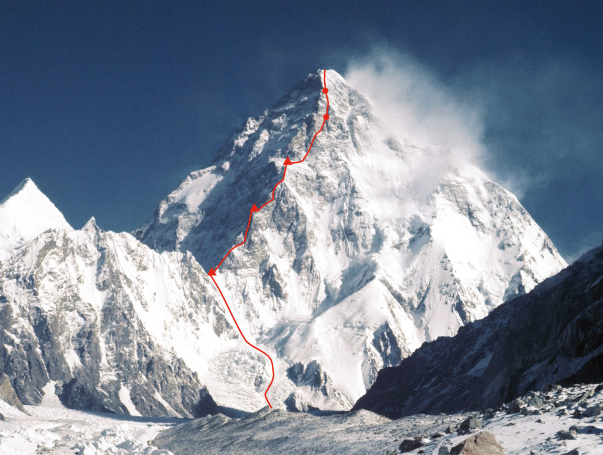 K2 en hiver | les Polonais vers le dernier 8000 – Alpine Mag