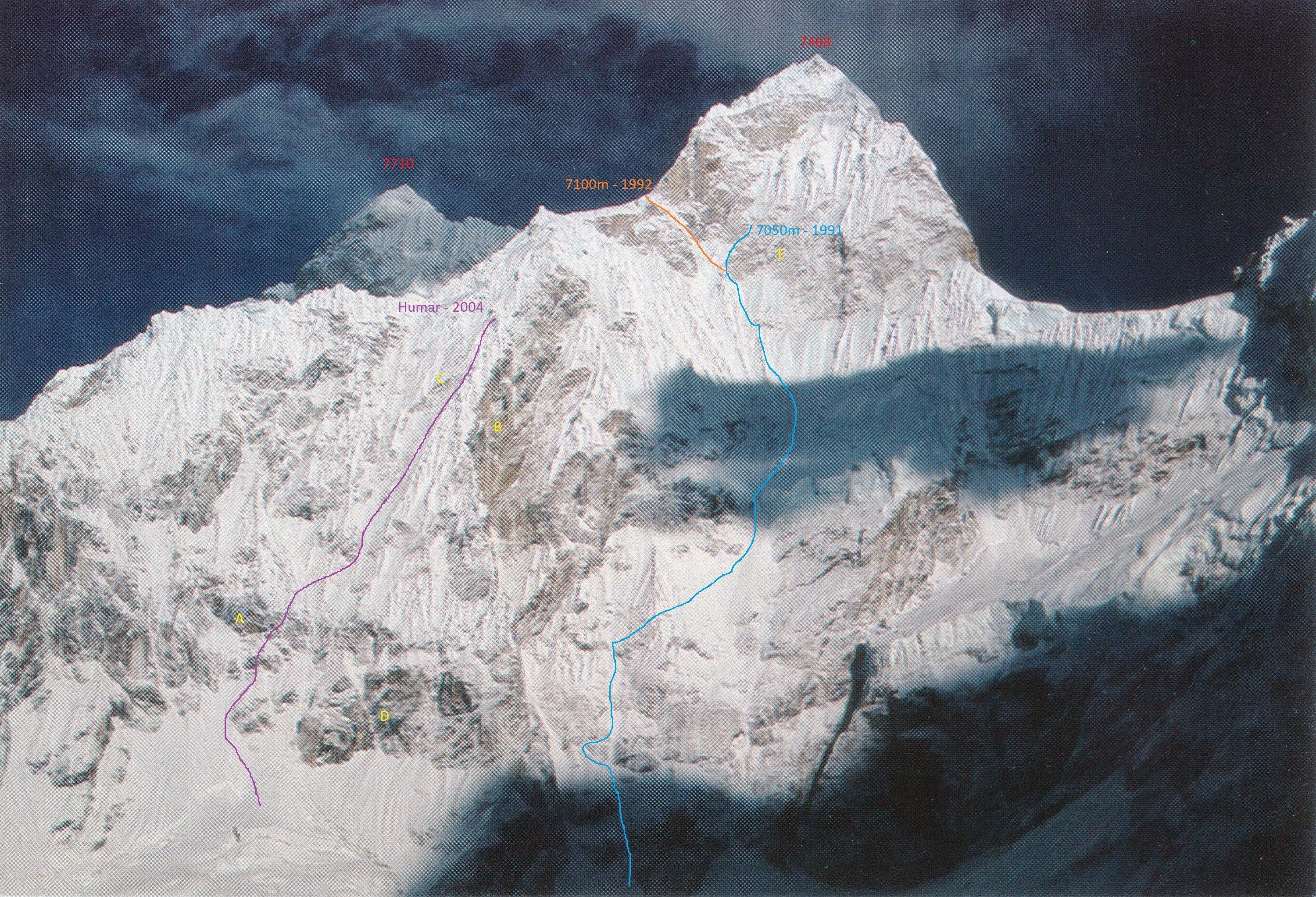 Roulette russe au Jannu – Alpine Mag